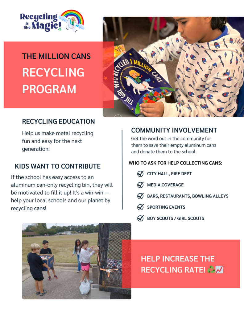 What We Do | Recycling is like Magic!