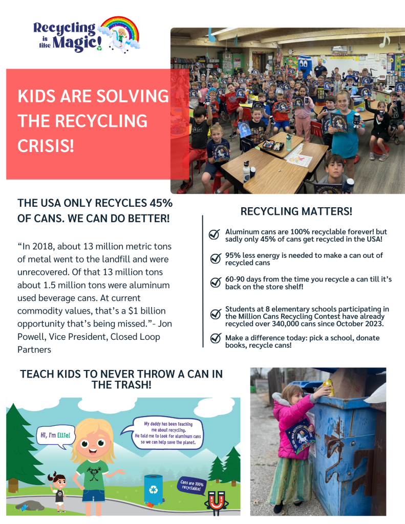 What We Do | Recycling is like Magic!